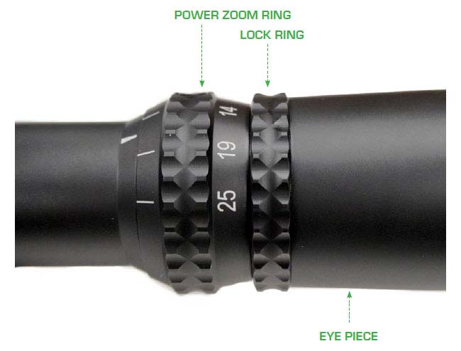 Setting Up a Sniper Weapon System – Small Arms Defense Journal