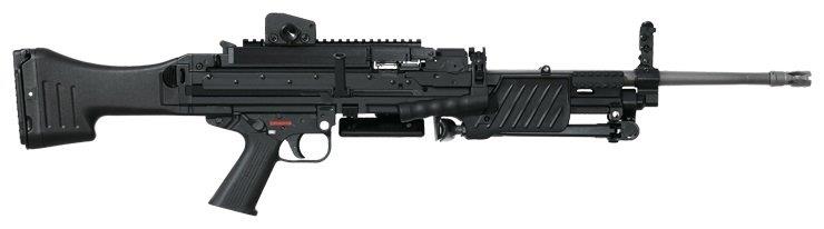 EDITORIAL SPECIAL: MACHINE GUNS – Small Arms Defense Journal