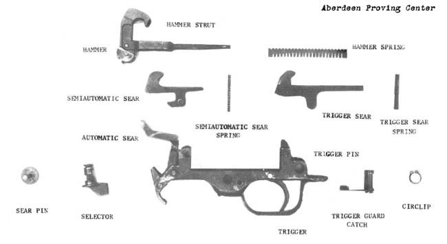 The Chinese 7.62x39mm Type 68 Rifle – Page 2 – Small Arms Defense Journal