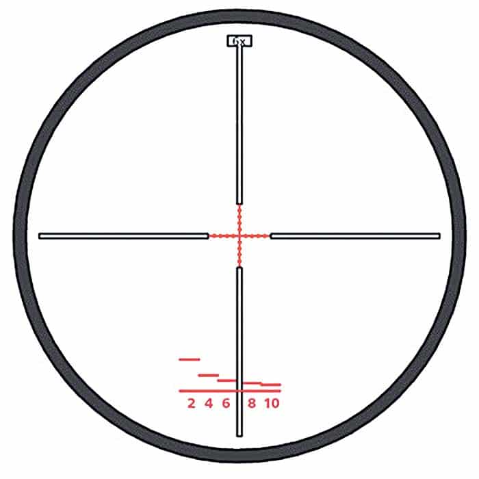 Long-Range Shooting: It’s in the Eyes – Small Arms Defense Journal